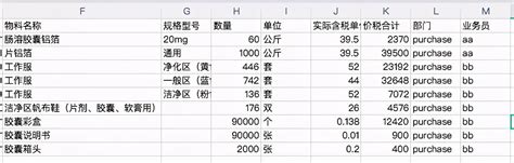 Vlookup函数功能非常强大，那在python中如何实现？python中如何实现vlookup功能 Csdn博客