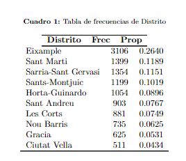 Header Width Is Smaller Than Longtable Width Tex Latex Stack Exchange