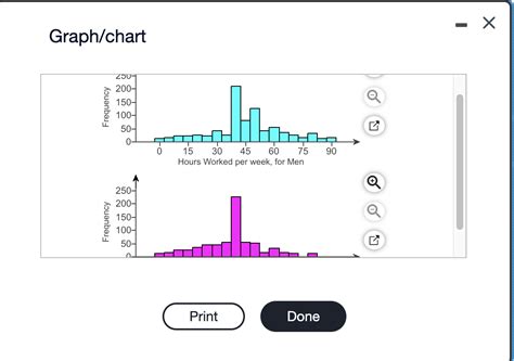 Solved In A 2012 Survey 636 Male Paid Employees And 537 Chegg Com