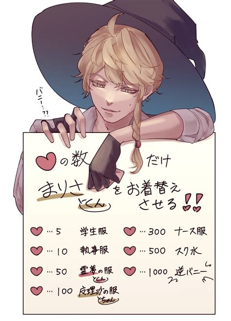 Kirisame Marisa Marisa Kirisame Touhou Image By Nrnb 4093761