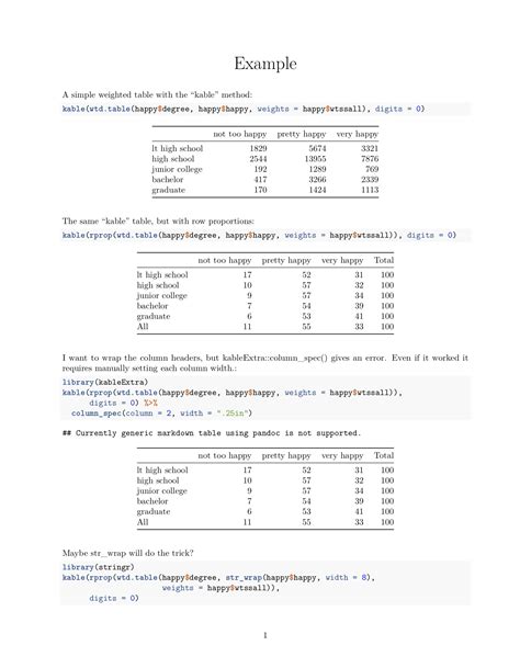 R Efficient Way To Wrap Column Names Of Proportion Tables In Rmarkdown Pdf Output Stack Overflow