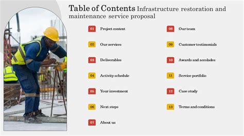Table Of Contents Infrastructure Restoration And Maintenance Service Proposal Introduction Pdf