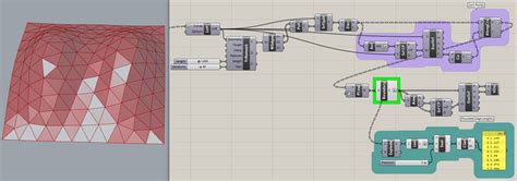 Parametric Grid Grasshopper Mcneel Forum