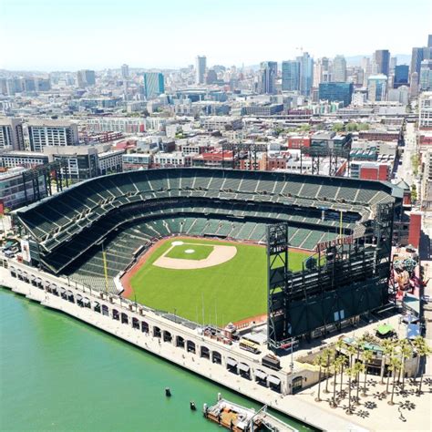 El 🎟️⚾ Los 5 Estadios Con Las Entradas Más Caras En La Mlb En 2025 ⚾🎟️ ¿listo Para Preparar La