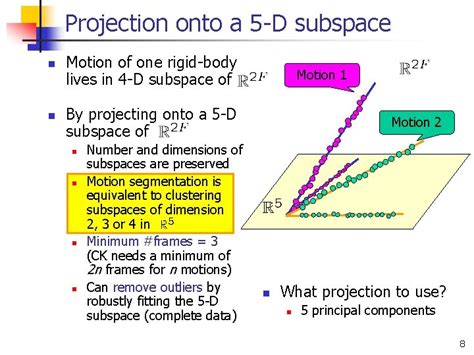 Motion Segmentation With Missing Data Using Power Factorization