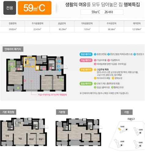 검단 신도시 우미린 2차 에코뷰평면도 분양가 청약 신청 자격은 네이버 블로그