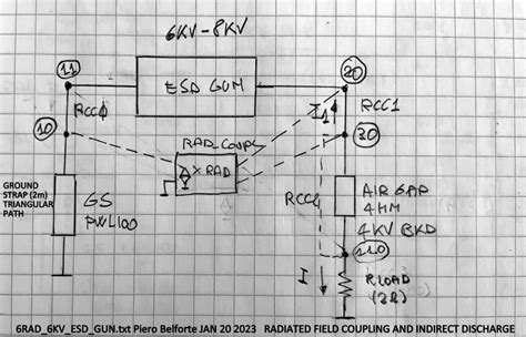 Reconfigurable Block Schematic Of The Whole Model Used For The Dws Download Scientific Diagram