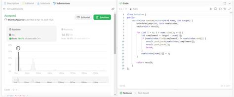 Bhumika Aggarwal On Linkedin 100dayscodingchallenge Cppprogramming Codingchallenge Leetcode