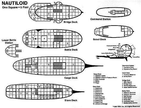 Nautiloid Spelljammer Supplement Dandd Wiki