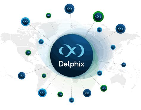 Devops Data Platform Delphix By Perforce