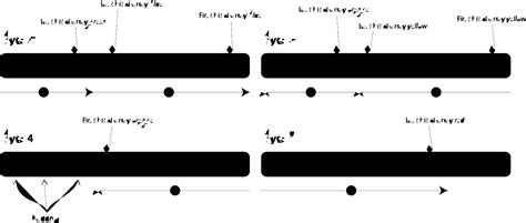 ctf2‑specrc‑9 0ra common trace format version 2 release candidate