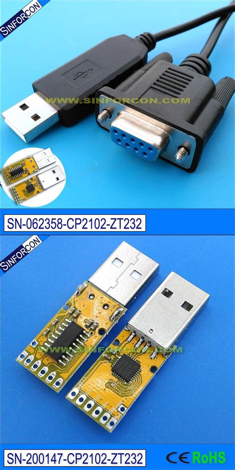 Visit To Buy Win7 8 10 Android Mac Silicon Labs Cp2102 Usb Rs232