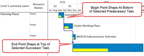 Manual Task Links For Onepager Pro For Version 61 Onepager Documentation