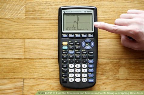 How To Find The Minimum And Maximum Points Using A Graphing Calculator