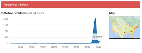 T Mobile Data Outages Reported In Several Major Markets [update] Slashgear