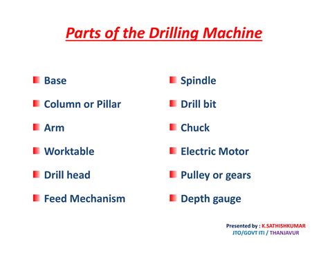 Drilling Machine Classifications Pdf