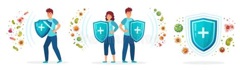 病毒菌和细菌保护 受病毒和细菌保护的健康免疫系统成年男女 向量例证 插画 包括有 琐事 关心 178572265