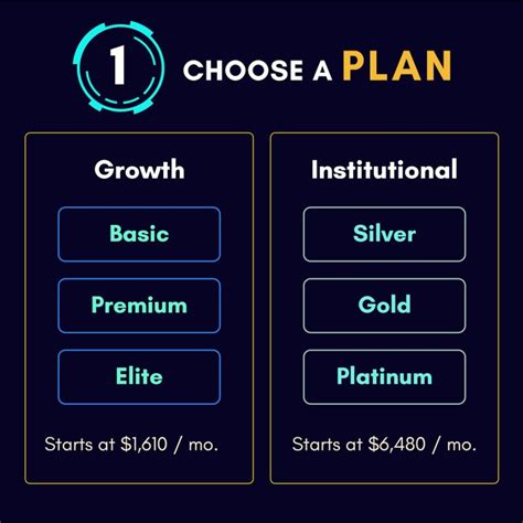 Rogomi Inc On Linkedin Softwaredevelopment Softwaredeveloper Offshore Saas
