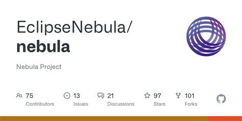Github Eclipsenebula Nebula Nebula Project