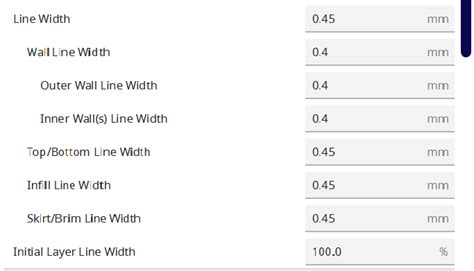 Beta 5 Font Looks Blurrysmeared · Issue 12195 · Ultimakercura · Github