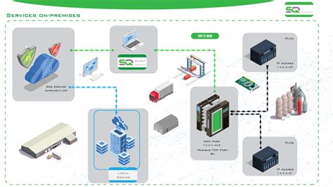 Artstation Completed Animation