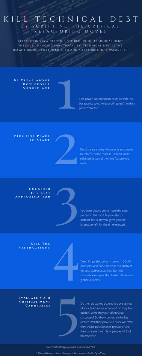 kill technical debt by scripting the critical refactoring moves the k guy