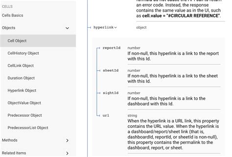 Clear Cell Of Hyperlinks After Inserting Values By Api Smartsheet Community