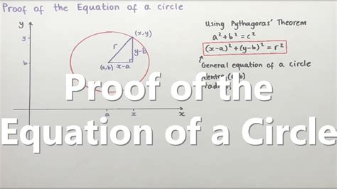 Equation Of A Circle Focus On Problem Solving 12 Mathematical