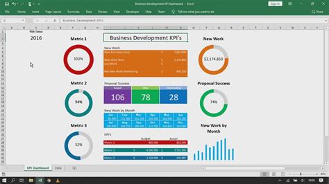 Hafifi Hidayat On Linkedin Excel Reporting Dashboards Datavisualization