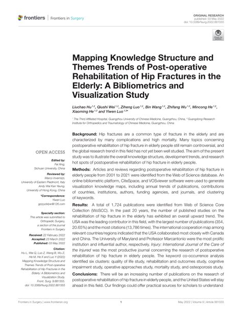 Pdf Mapping Knowledge Structure And Themes Trends Of Post Operative