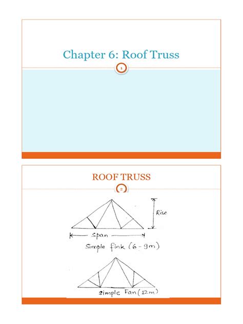Ch 6 Design Of Roof Trusses Ak Mam By Important Notes Pdf Civil Engineering Structural