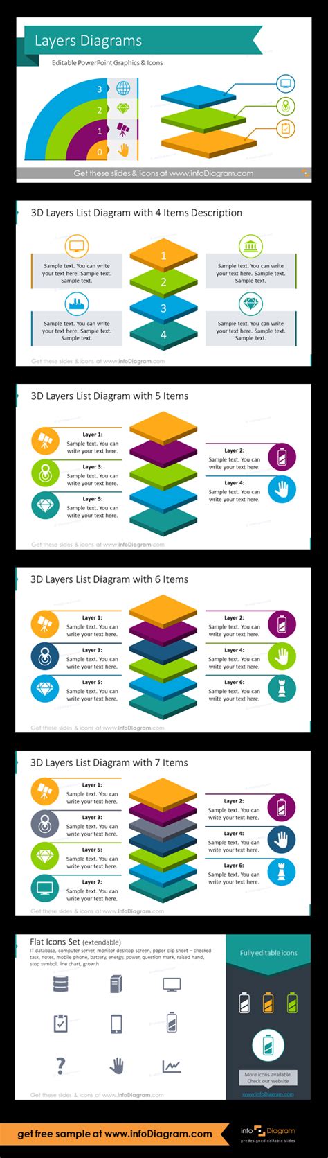 Editable Presentation Graphics To Present Various Layered Structures By Visual Diagrams D
