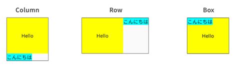 【android】jetpack Compose 入門講座 第5回「テキストを並べる」｜code For Fun