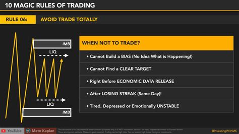 How To Avoid Losing Money Trading Tips For Swing Day Trading