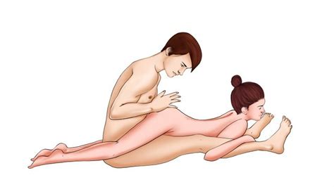 Best Rear Entry Sex Positions For Couples With Pictures