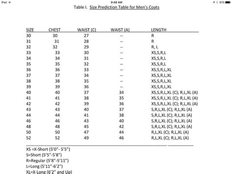 Asu Measurement Chart