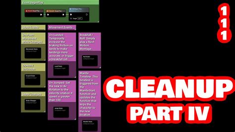 Cleanup With Als Part Iv 111 Advanced Locomotion System V4 With Unreal Engine 5 Youtube