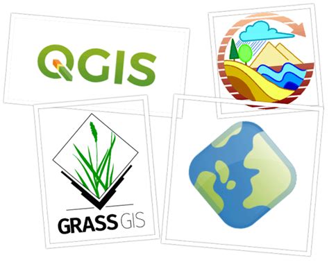 Where Is Open Source Gis Going Geography Realm