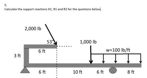 Solved 5 Calculate The Support Reactions H1 R1 And R2 For