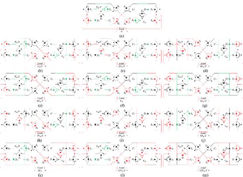 Figure 1 From Self Balanced Twenty Five Level Switched Capacitor Multilevel Inverter With