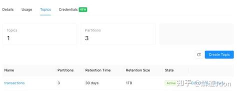 使用 Spring Boot Kafka 实现分布式事务 知乎