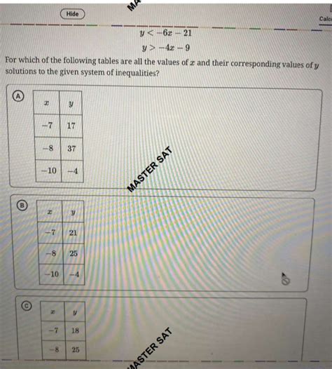 hidey−4x−9 for which of the following tables are all the values of x a