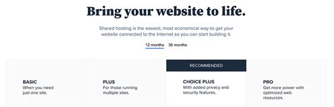 Cloud Hosting Vs Web Hosting The Differences Explained
