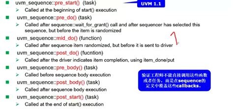 Uvm 19 Callback Icernewer 博客园