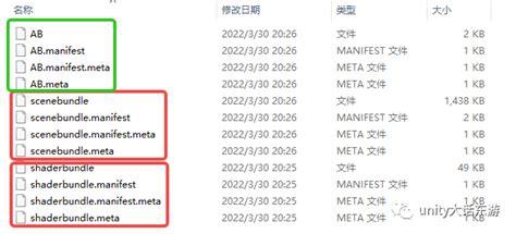 技术篇二Demo示例Bundle打包和加载 知乎