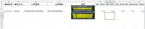 如何使用python将多个excel表格合并到同一张表格 小樊同学 博客园