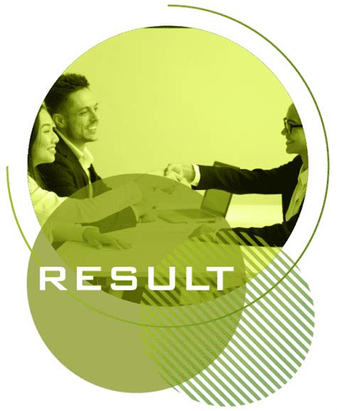 Army Officer Interview Questions Answers