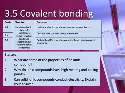 35 Covalent Bonding Teaching Resources
