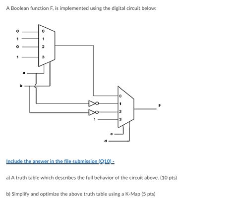 Solved A Boolean Function F Is Implemented Using The