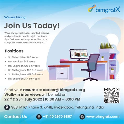 Mohammed Abdul Quadeer Posted On Linkedin